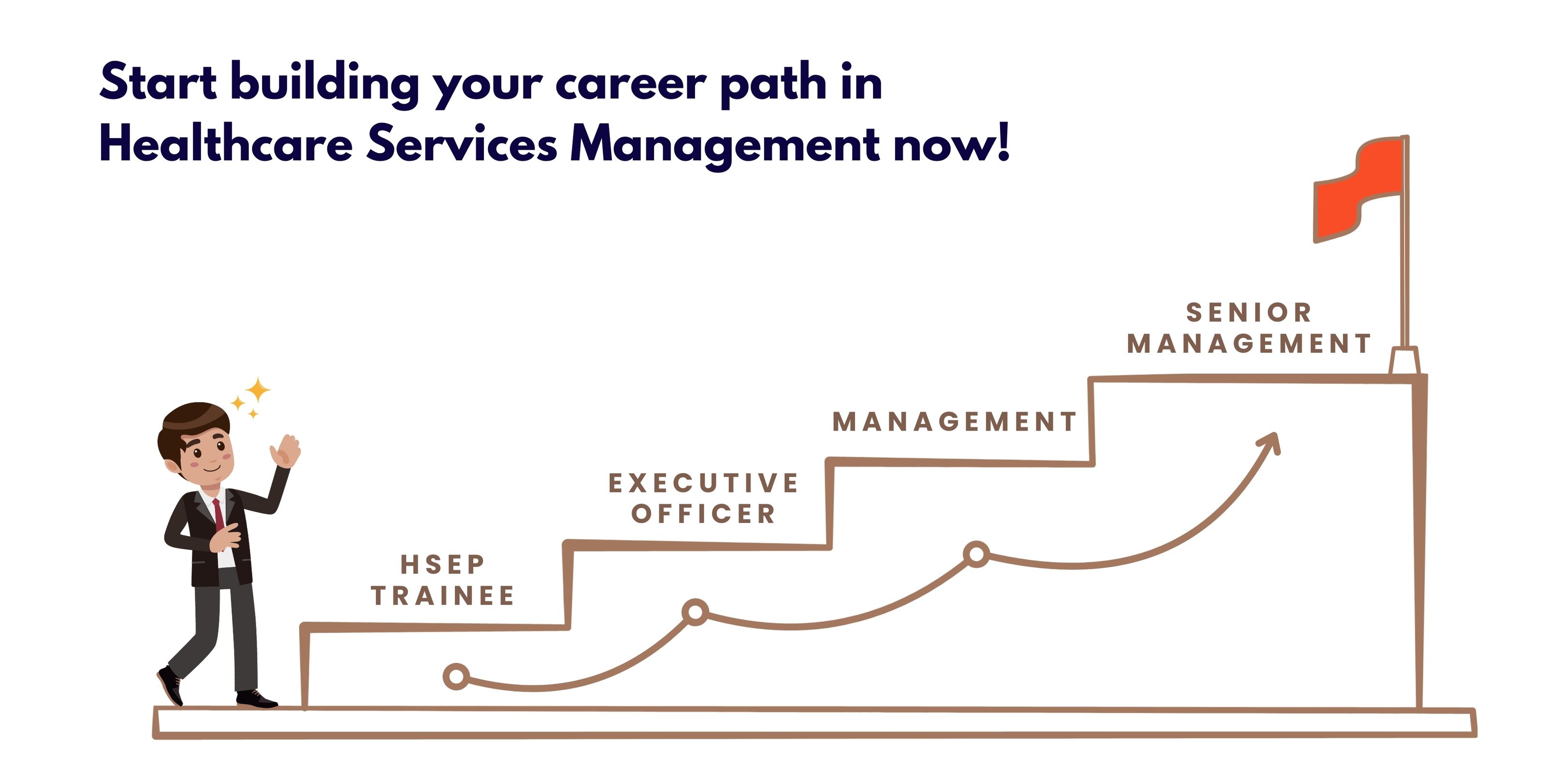 Health Services Management Elite Development Programme (HSEP)